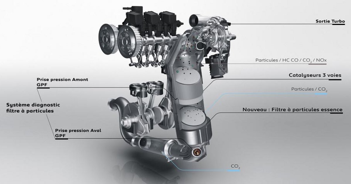 Η Peugeot σταματά προσωρινά την εξέλιξη του diesel