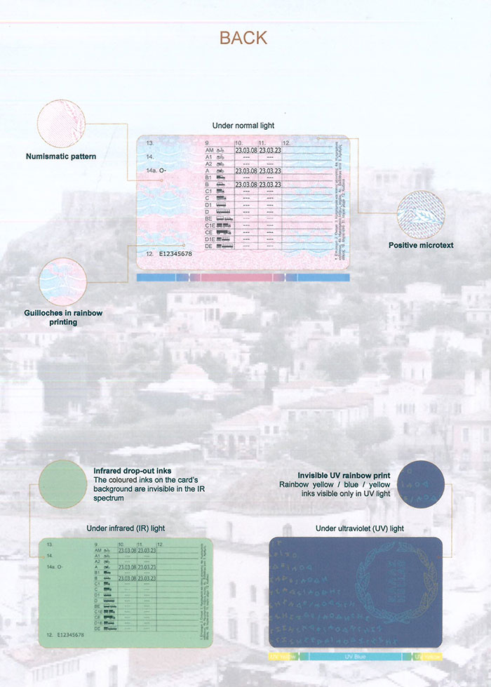 Αλλάζει ο σχεδιασμός στα διπλώματα οδήγησης – Πιο δύσκολο να ...